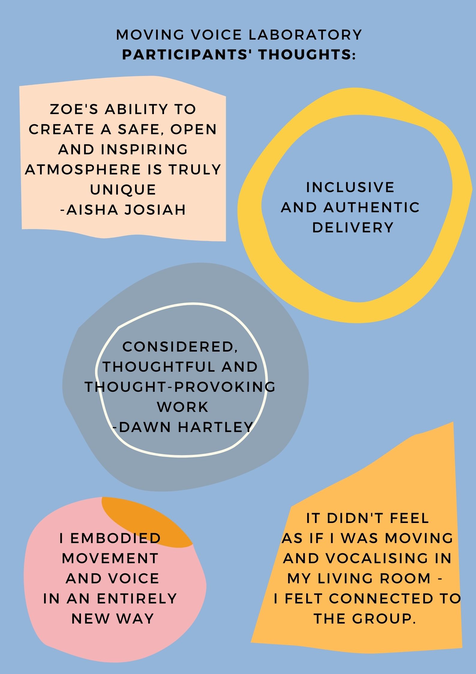 The Moving Voice Laboratory - Zoe Katsilerou